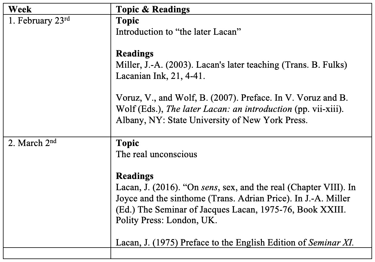 Lacan Circle Introductory Seminar – Lacan Circle of Australia