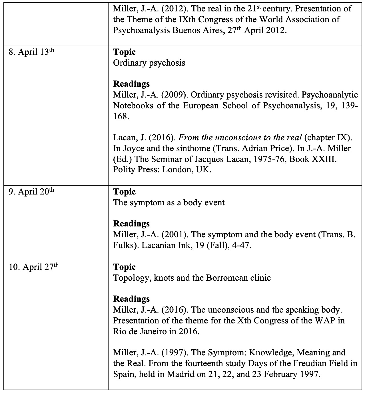 Lacan Circle Introductory Seminar – Lacan Circle of Australia